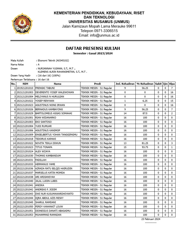 Cetak Presensi Kuliah Ekonomi Teknik | PDF