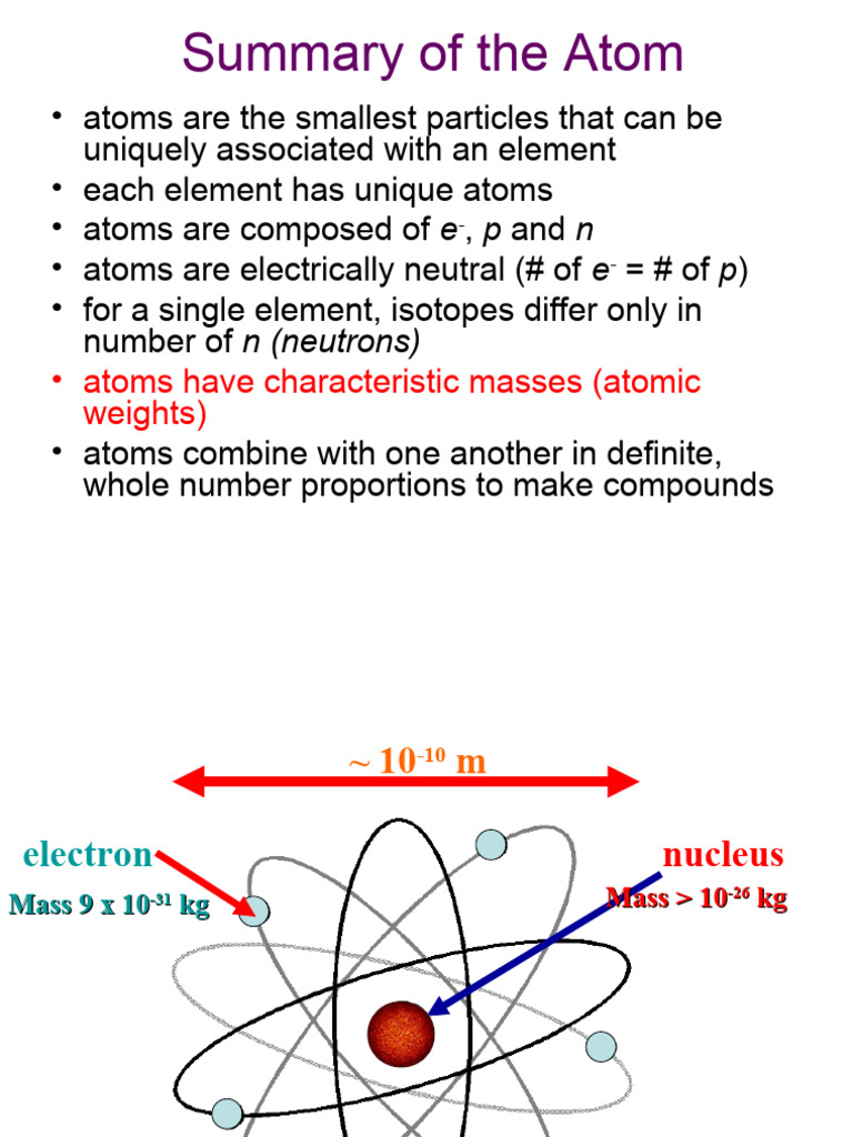 Summary of The Atom: - Atoms Have Characteristic Masses (Atomic Weights ...