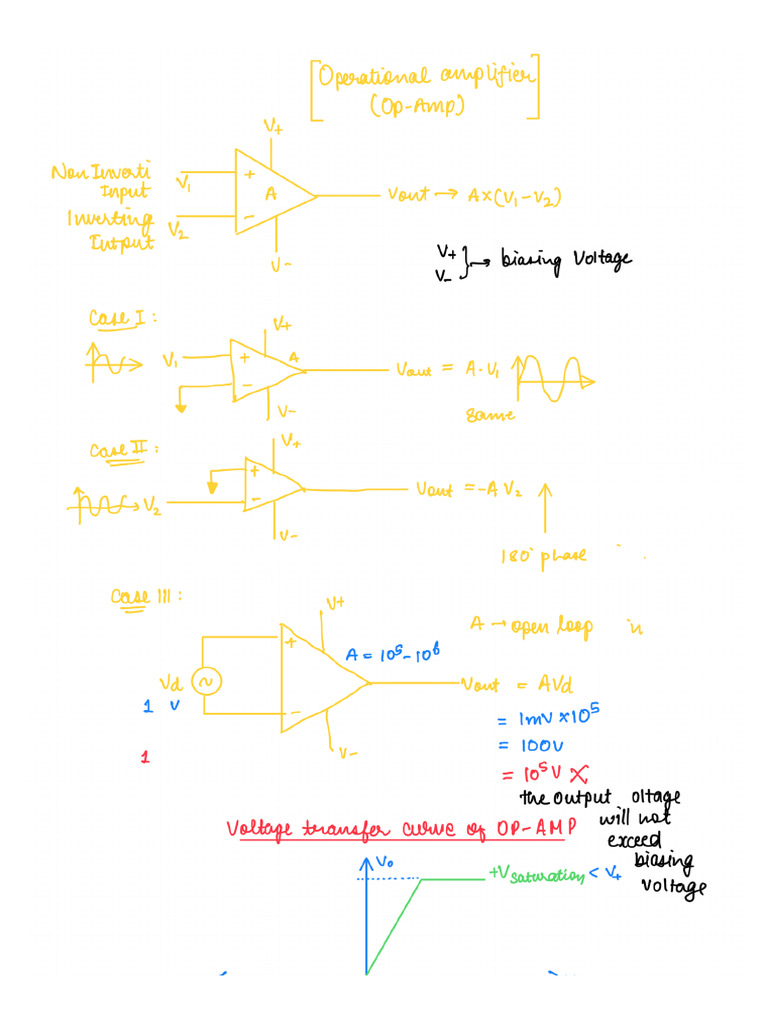 Operational Amplifier Notes | PDF