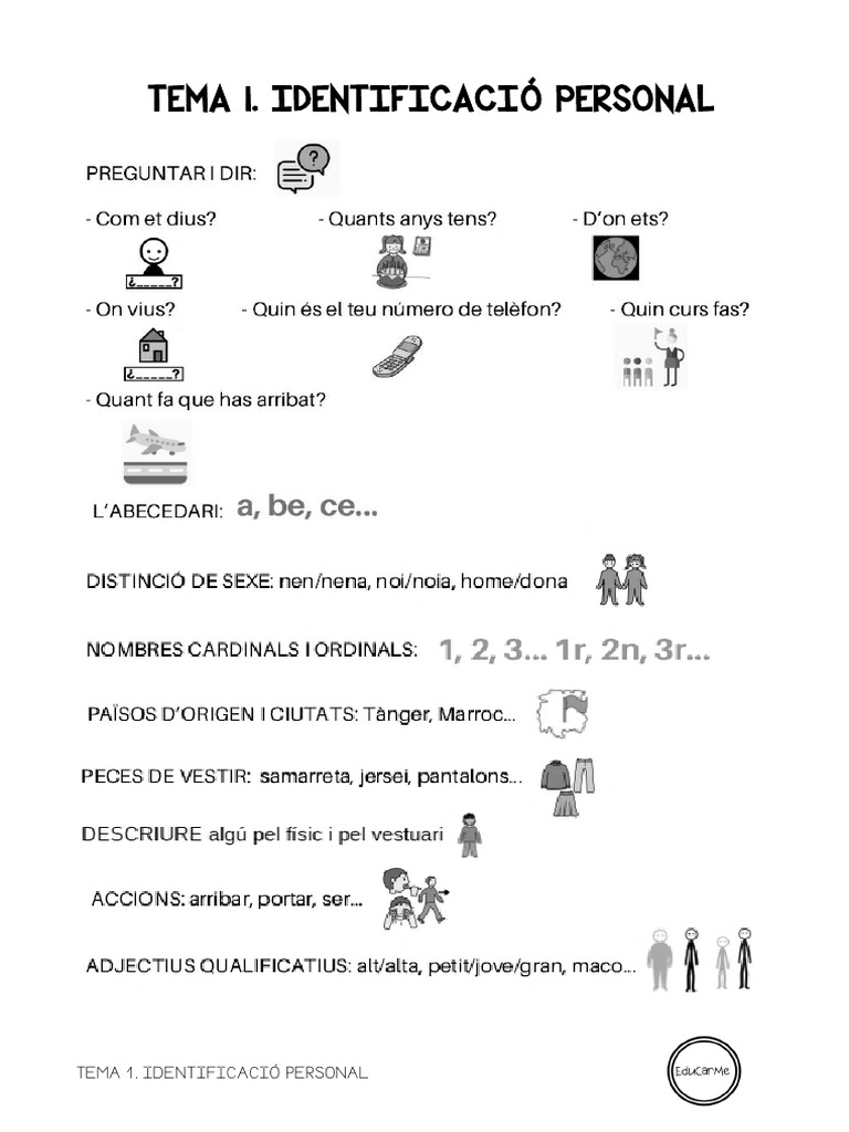 Dossier Tema 1 | PDF