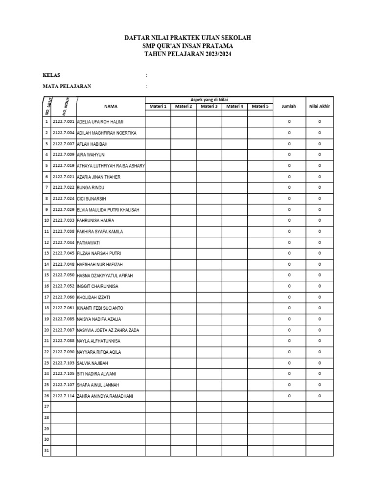 Format Nilai Ujian Praktek | PDF