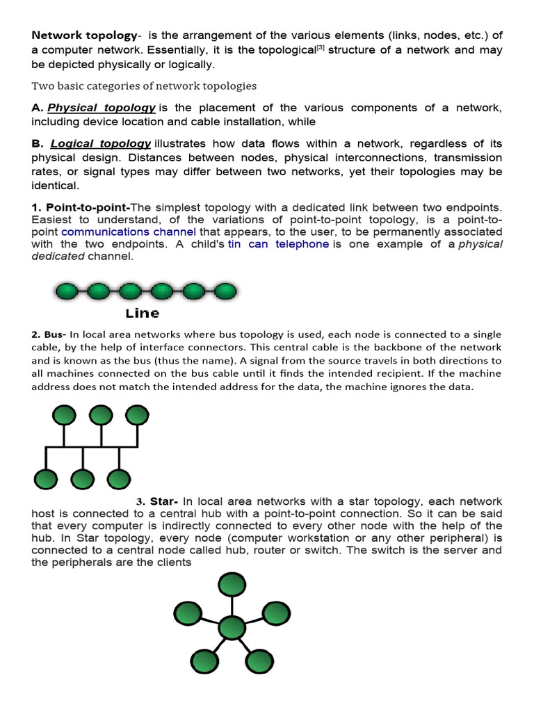 Network Topology | PDF | Network Topology | Computer Network Network Topology | PDF | Network Topology | Computer Network