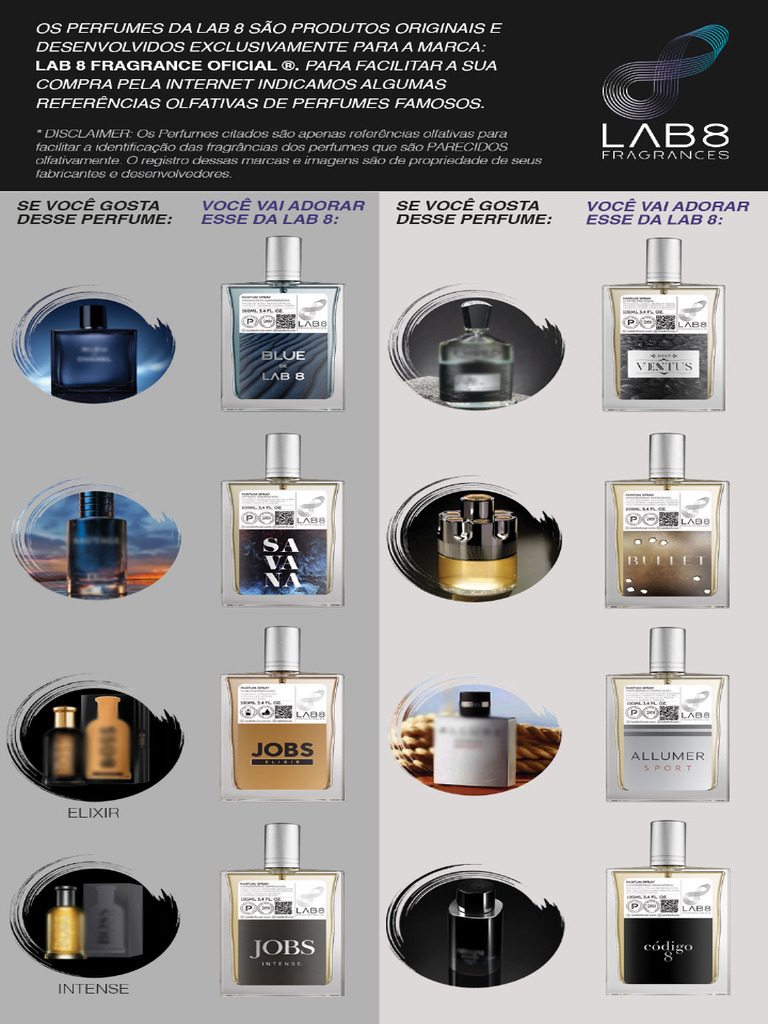 Catalogo Lab8 | PDF