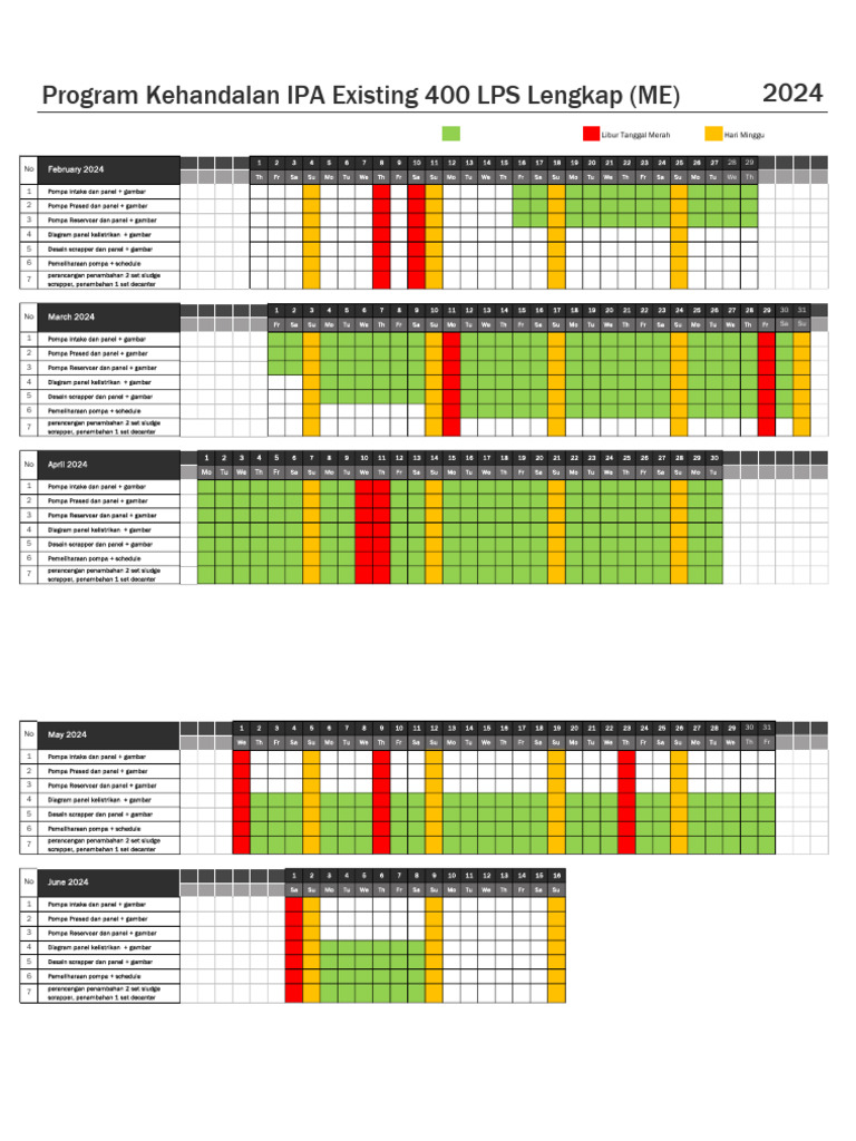 Jadwal Pemeliharaan IPA 400 LPS | PDF