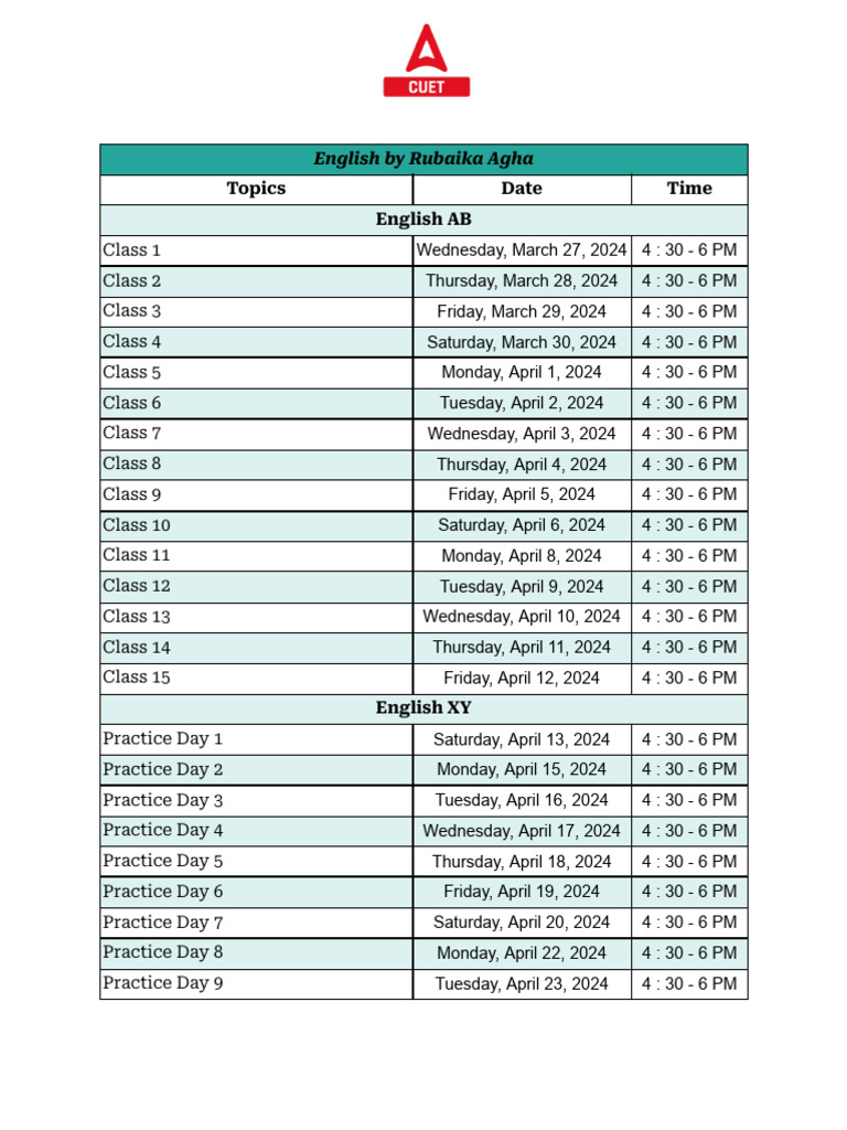 English Classes by Rubaika Agha | PDF