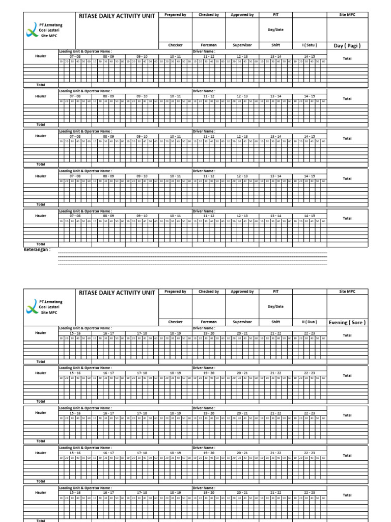 Form Ritase Revisi-1 | PDF