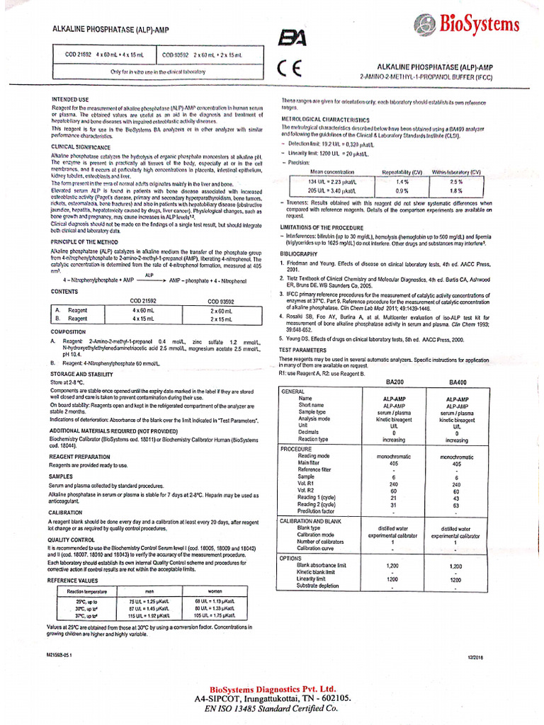 Amylase and ALP | PDF
