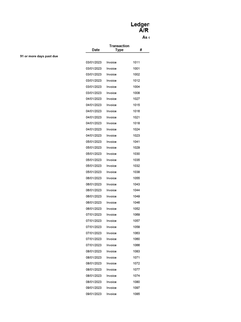 Ledgers+ (Barrie+South) AR+Aging+Detail | PDF | Accounting | Business