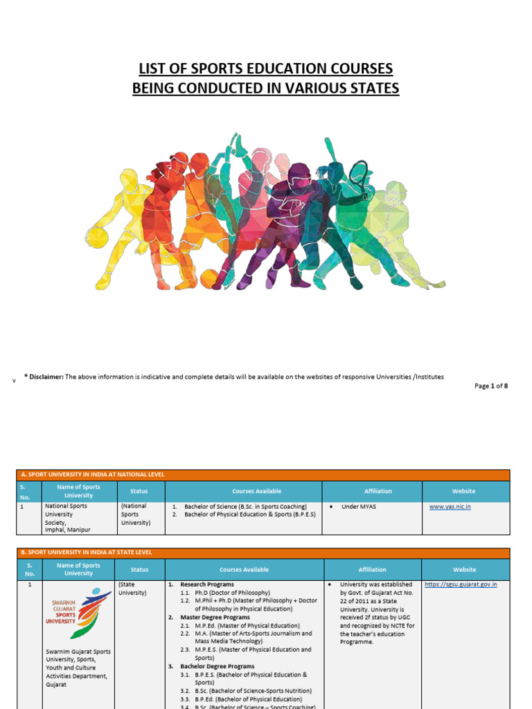 Sports Education Courses in India | PDF | Master Of Business ...