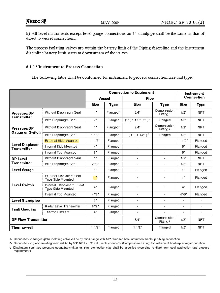Instrument to Process Connection NIOEC-SP-70-01(R4)(ED2) | PDF | Pipe ...