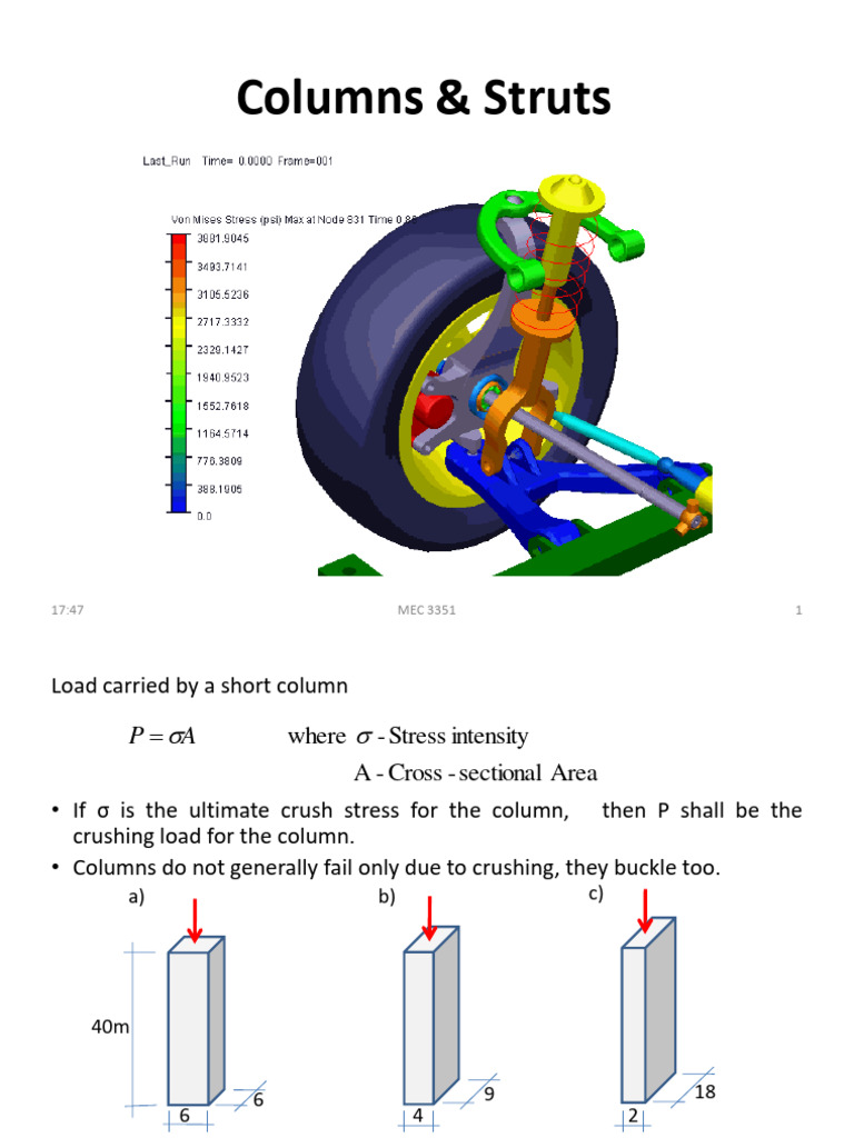 Columns Struts | PDF | Buckling | Column