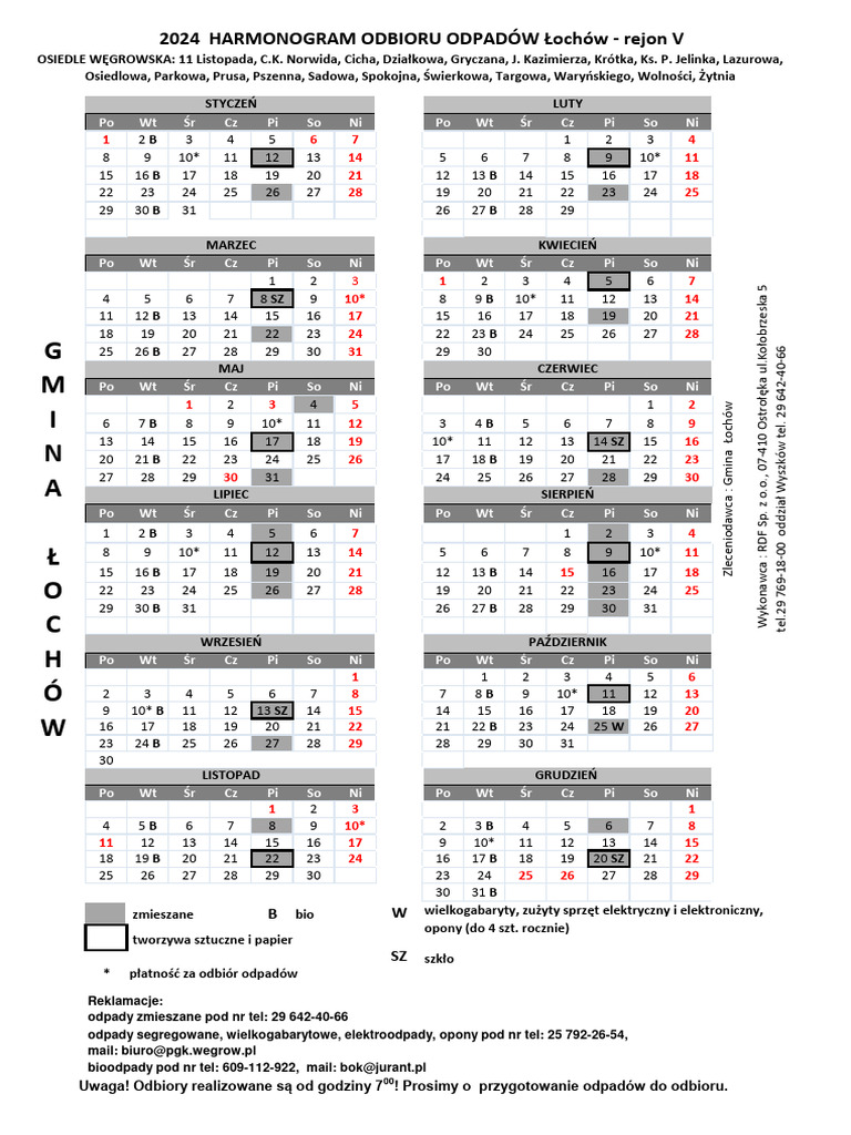 Łochów Rejon V (1) 2024 | PDF