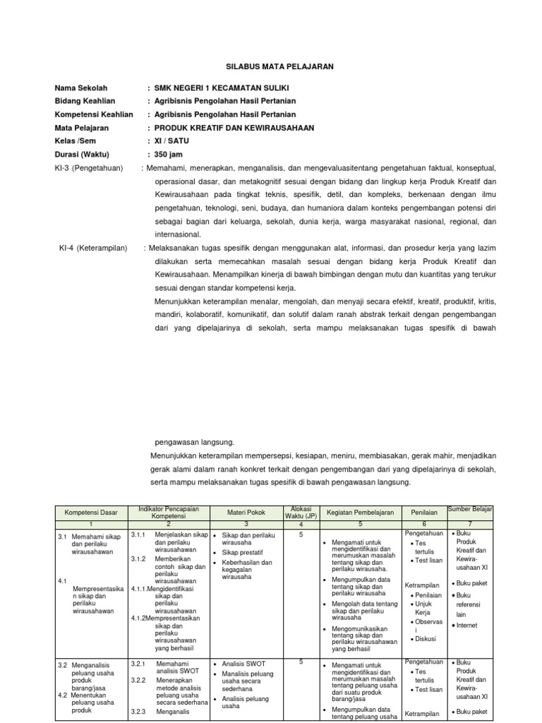Silabus PKK Xi SMTR 1 Okok........ | PDF