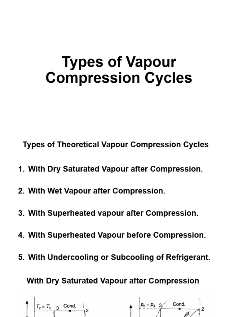 2 Refridge 2022 Types of VC Cycles | PDF