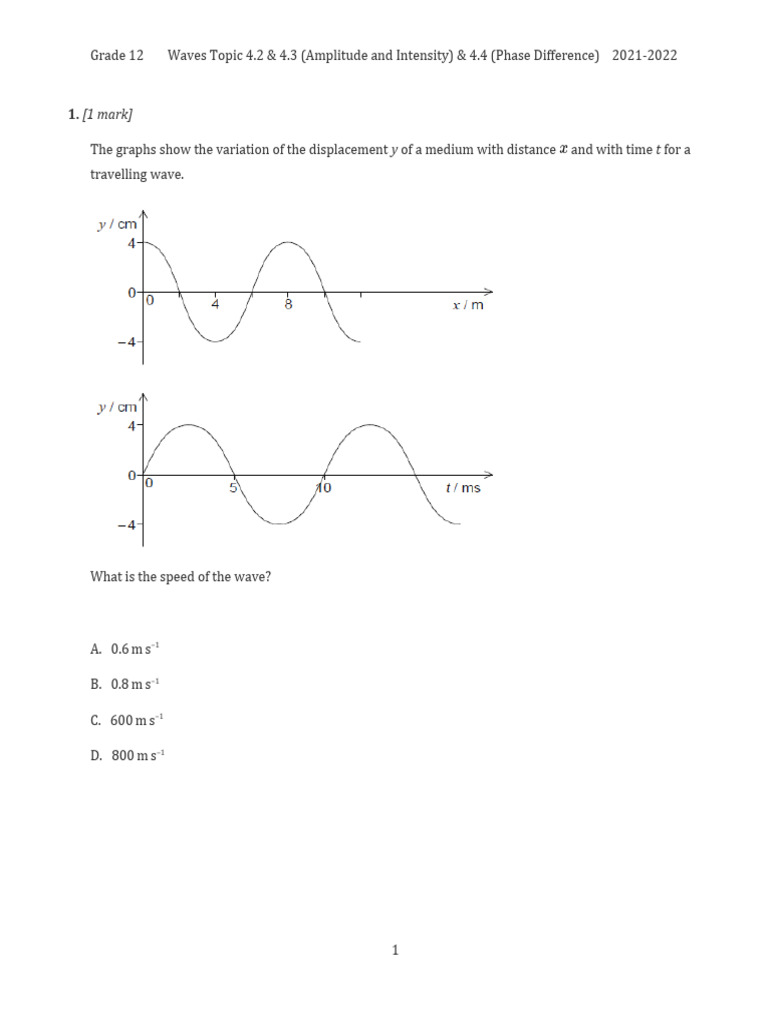 Grade 12 Waves 4.2 4.3 Amplitude and Intensity 4.4 Phase Difference ...