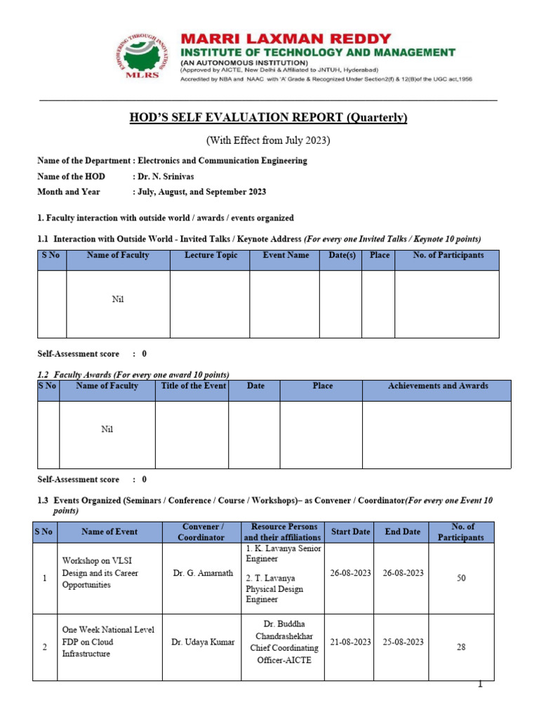Updated Hod's Monthly Self Evaluation Report W.E.F 2023 | PDF
