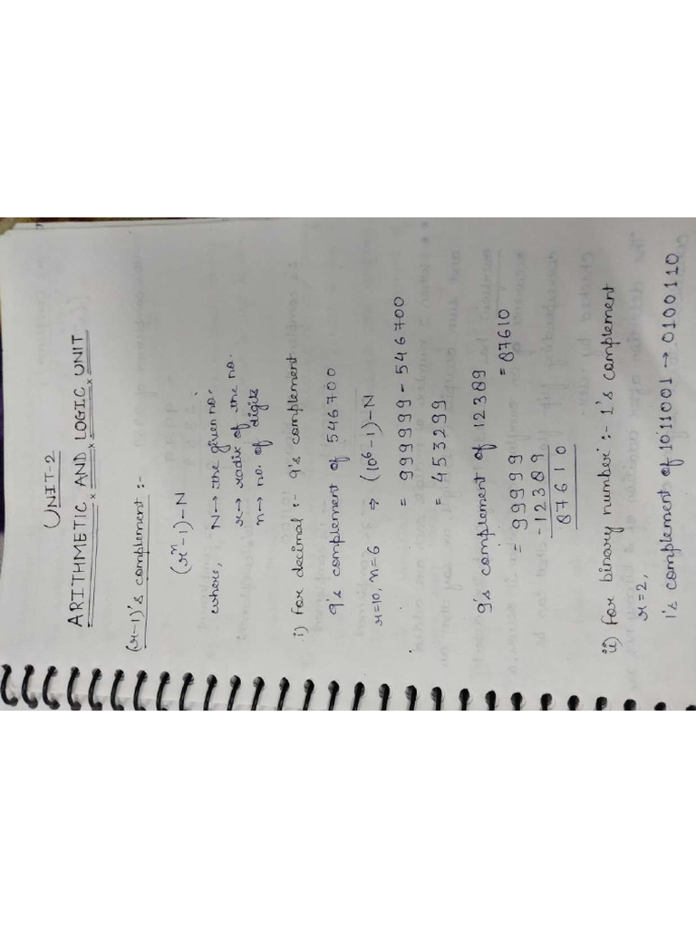 COA Unit 2 - Compressed | PDF