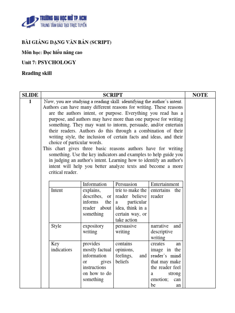 Unit 7 - 3 - Reading Skill | PDF | Human Communication | Cognition
