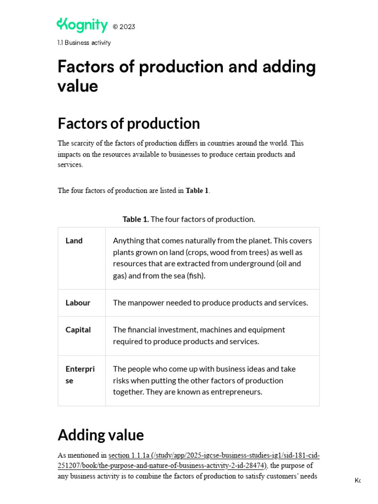 Business Activity - Factors of production and adding value | PDF ...