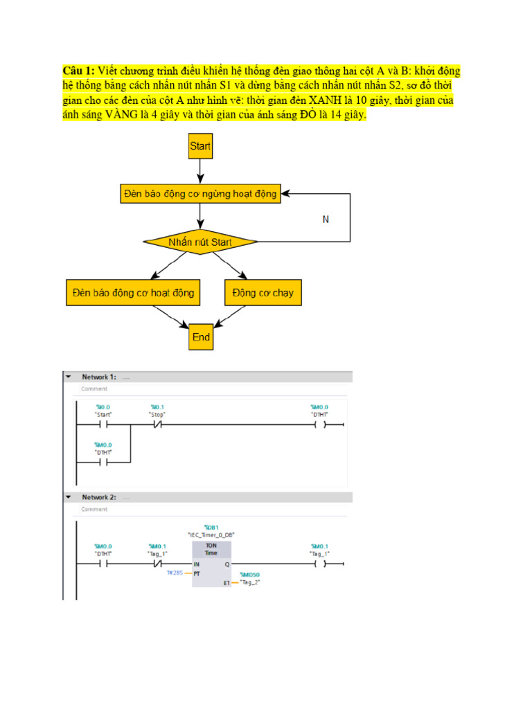 Plc дђб ѓ Thi Pdf