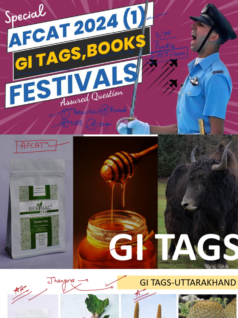 Women and Gi Tag Books | PDF