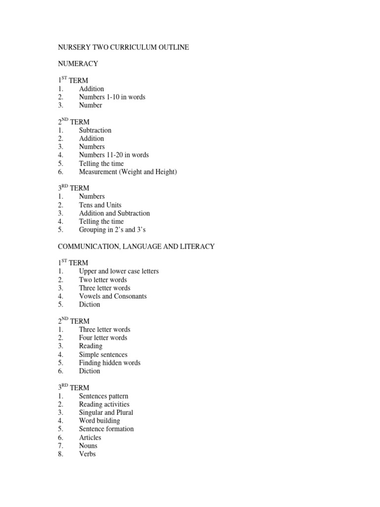 Nursery Two Curriculum Overview | PDF