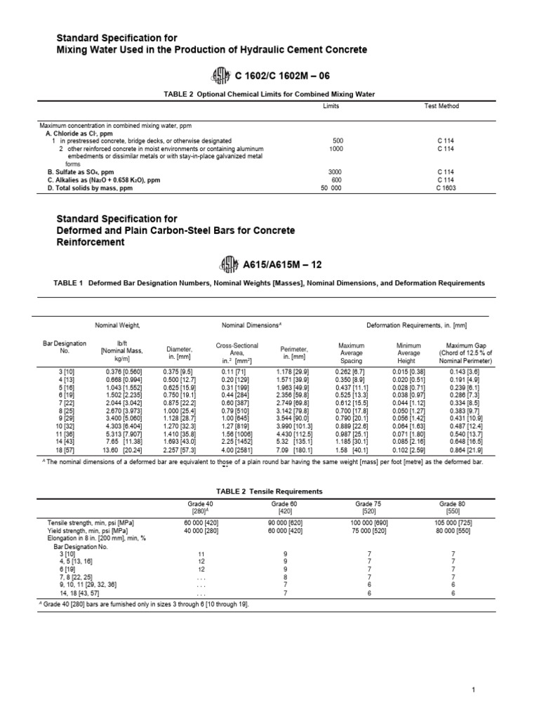 CONCRETE MATERIALS SPECS | PDF | Concrete | Porosity