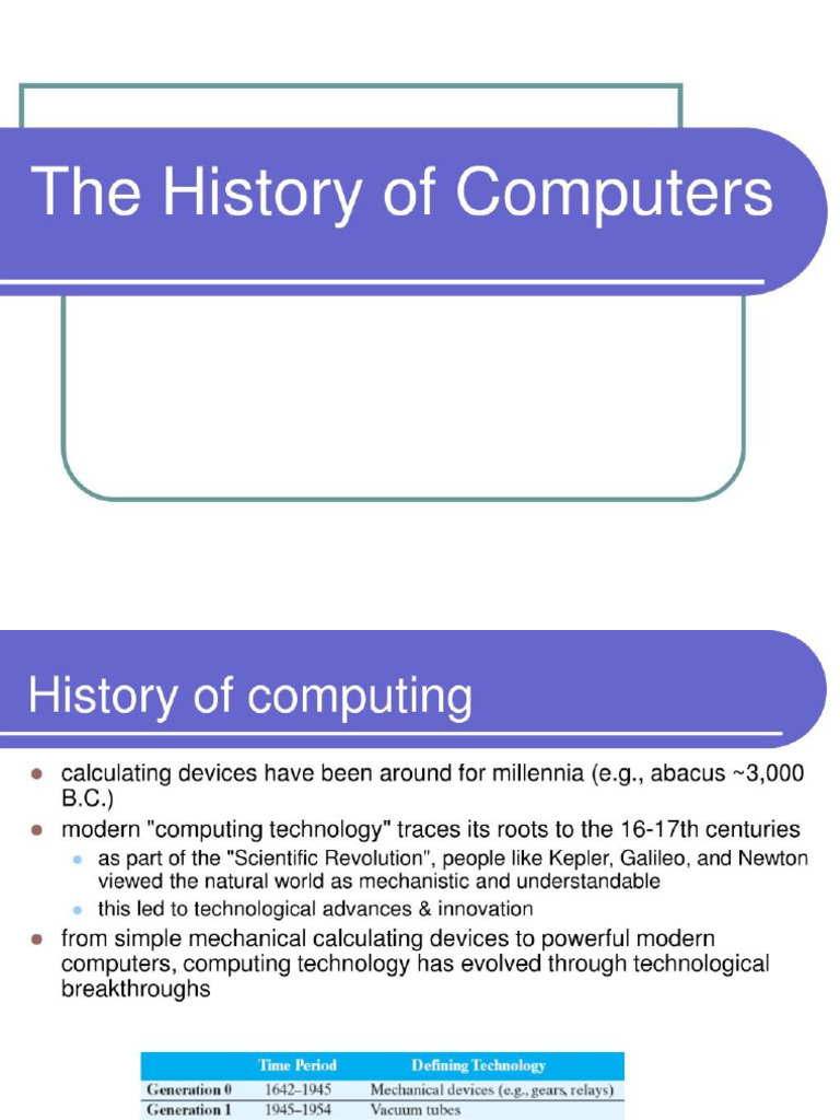 History Of Computing | PDF