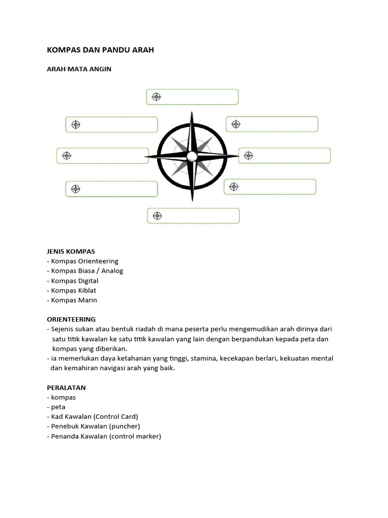 Kompas Dan Pandu Arah TKRS | PDF