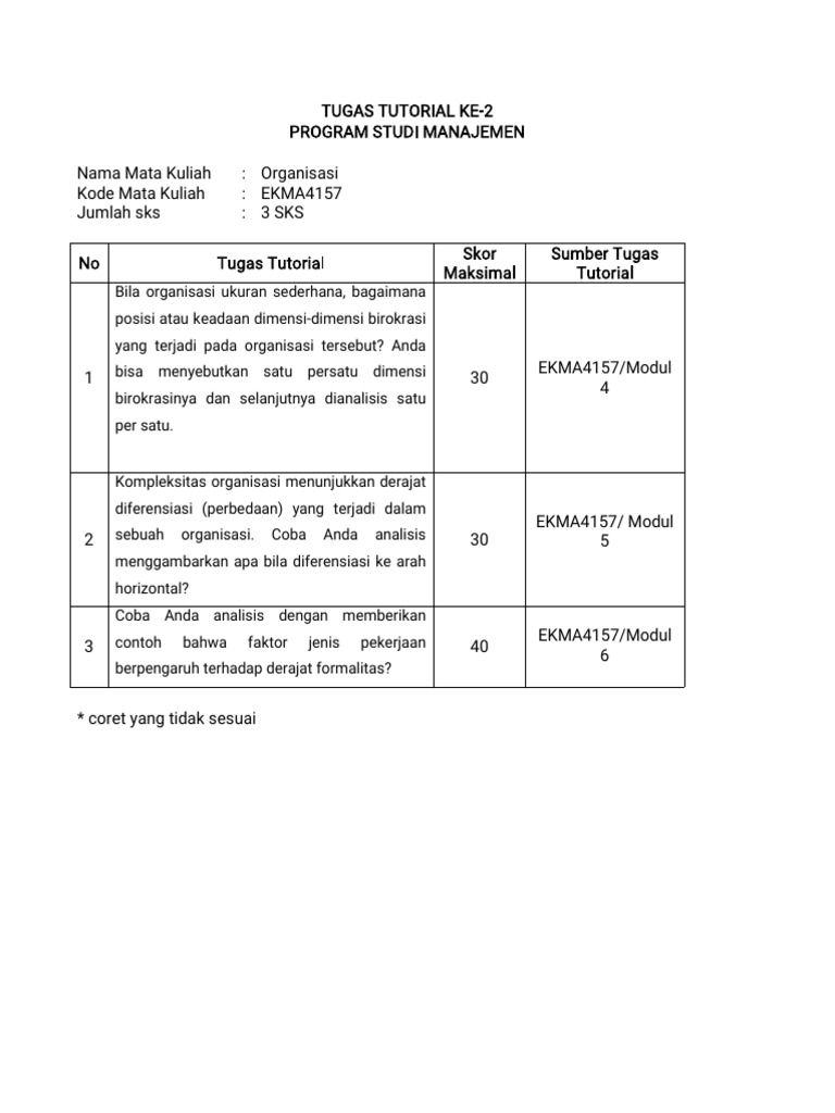 Clara Weni Ratu Tugas 2 - Organisasi | PDF
