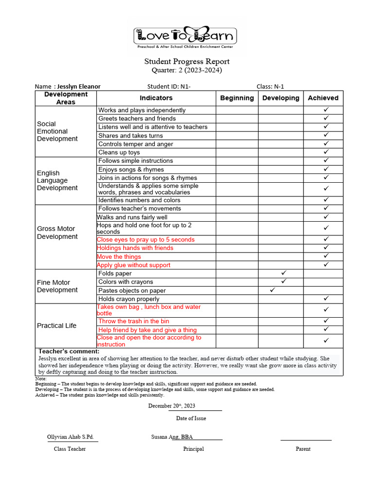 Jess Lyn | PDF | Learning | Human Communication