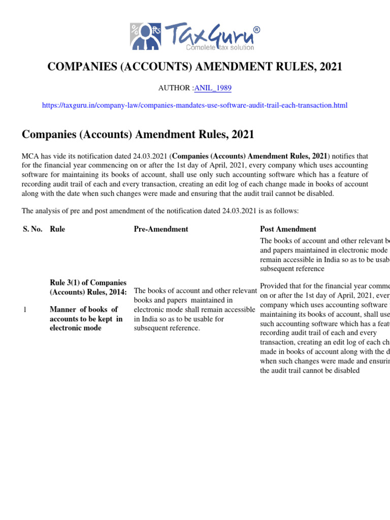Companies (Accounts) Amendment Rules, 2021 - Taxguru - in | PDF | Bankruptcy | Audit
