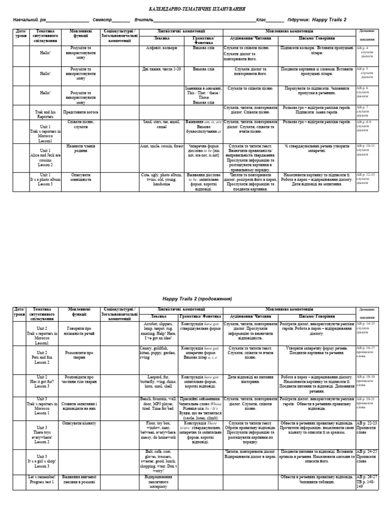 Happy Trails 2 | PDF