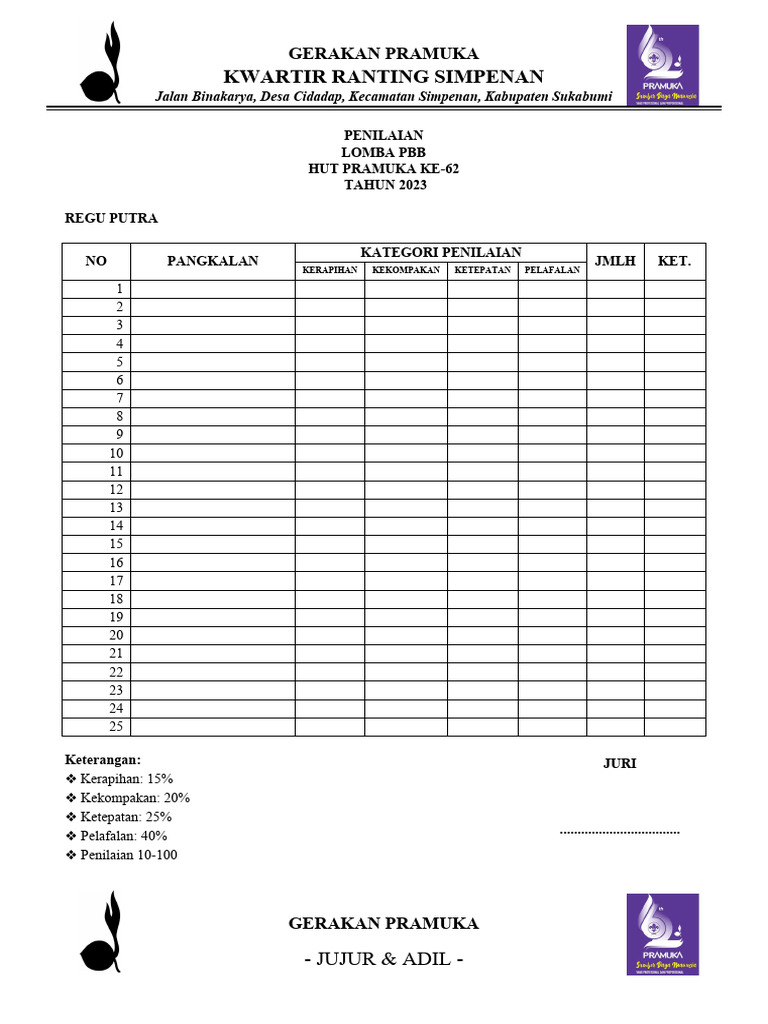 Format Penilaian Lomba PBB Pramuka | PDF
