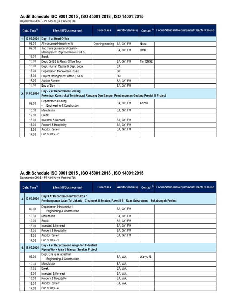 Detail of Audit Plan ISO 9001,45001,14001 Tahun 2024 | PDF