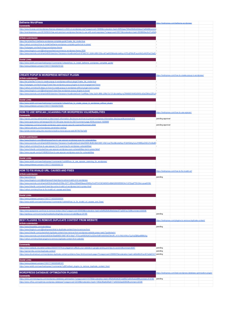 WordPress Tips for Developers | PDF | Word Press | Search Engine Optimization