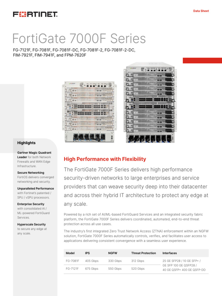Fortigate 7000f Series | PDF | Security | Computer Security