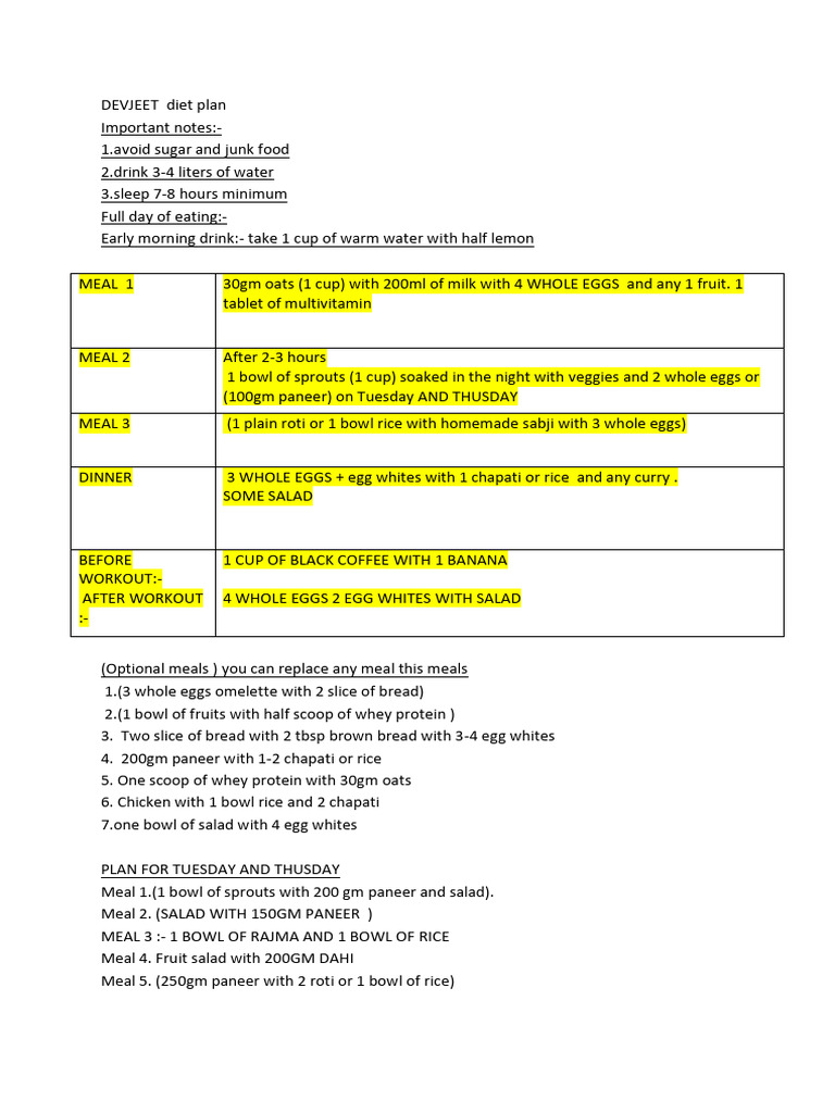 DEVJEET Diet Plan | PDF