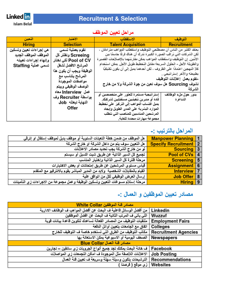Recruitment Policy Pdf