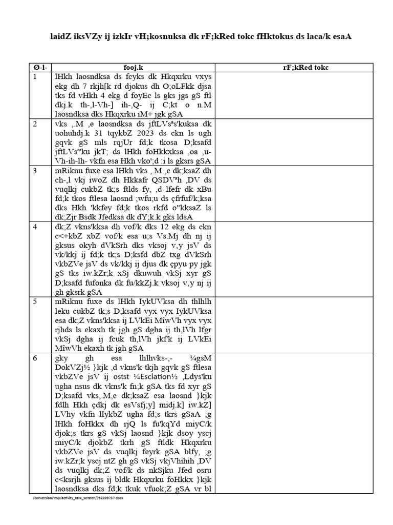 Sampark Portal | PDF