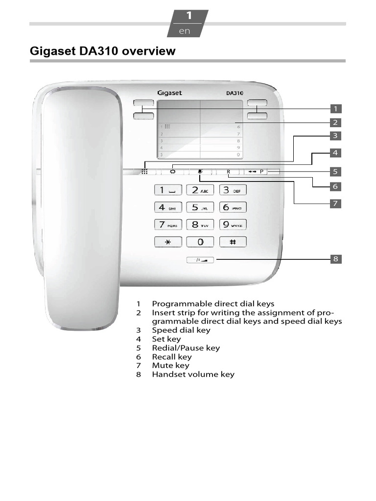 Gigaset DA310 Overview | Download Free PDF | Telephone | Electrical Connector
