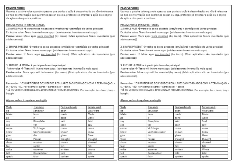 Simple Present Resumo | PDF | Linguística | Gramática