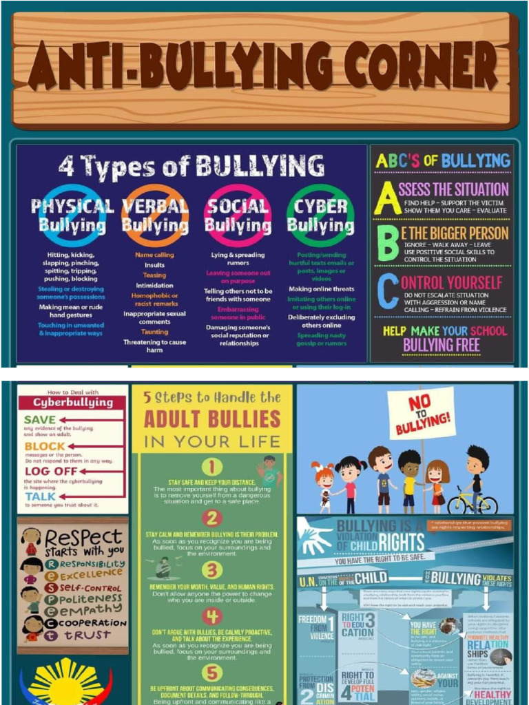 anti bullying | PDF