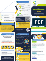 ขั้นตอนการขออนุญาตใช้เครื่องหมายรับรอง CFO จาก TGO | PDF