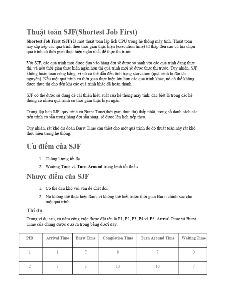 Thuật toán SJF | PDF