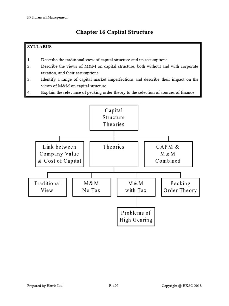 Chapter16-CapitalStructure | PDF | Capital Structure | Cost Of Capital