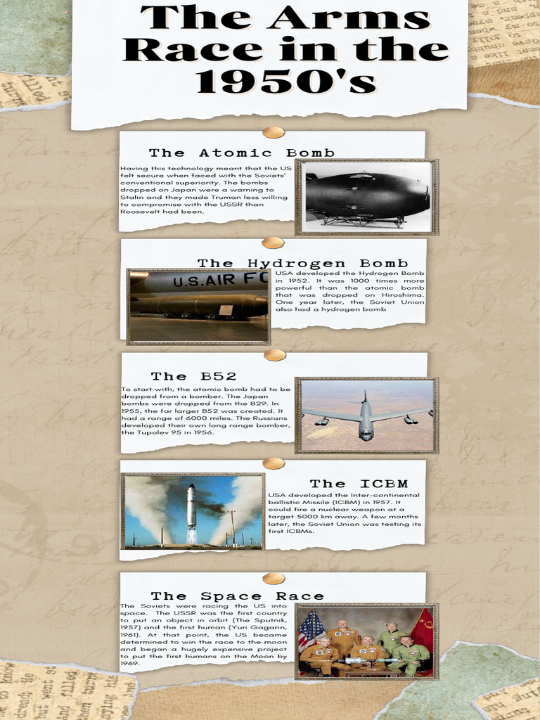 The Arms Race in The 1950's | PDF | Intercontinental Ballistic Missile ...