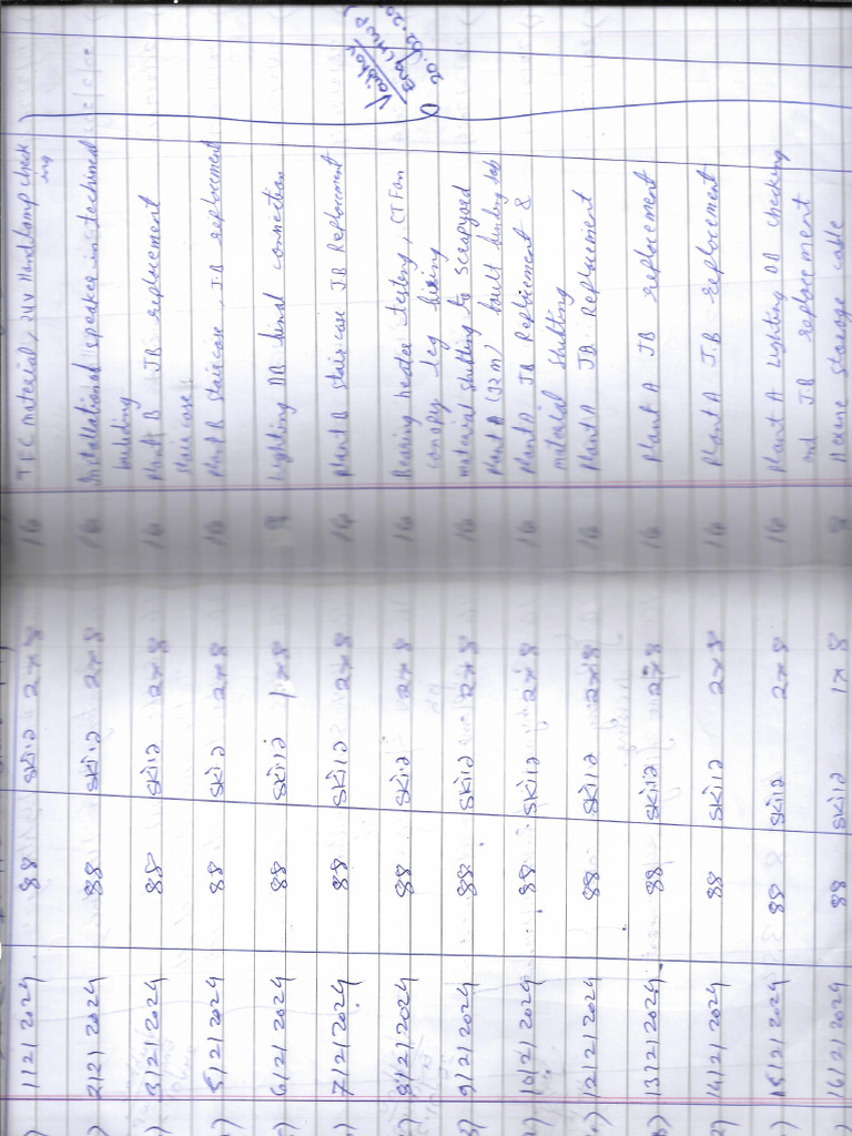 Ms Star Enterprises Feb 2024 | PDF