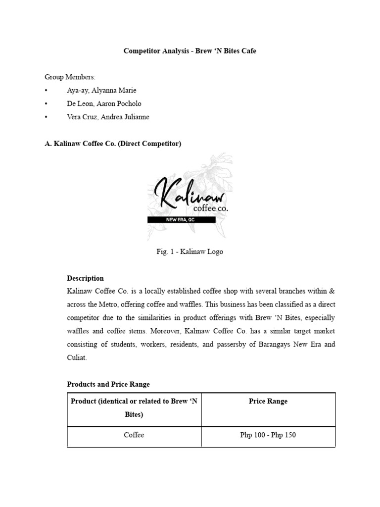 Competitor Insights for Cafe Owners | PDF | Coffeehouse | Tea