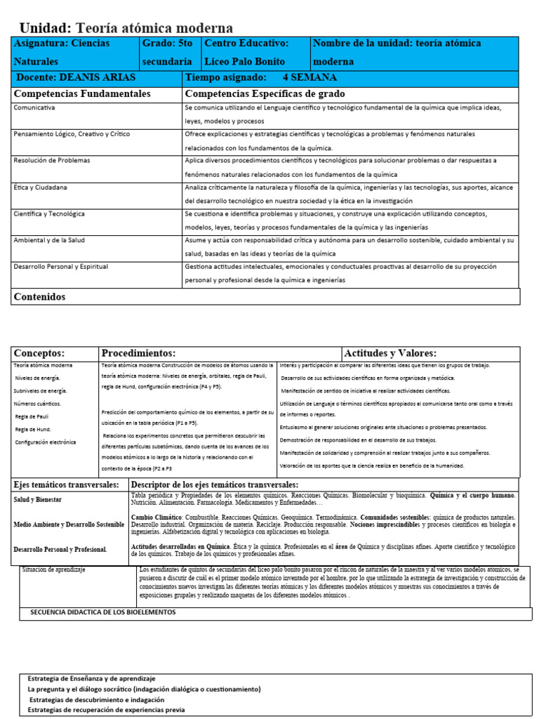 Teoria Atomica | PDF | Química | Tabla periódica
